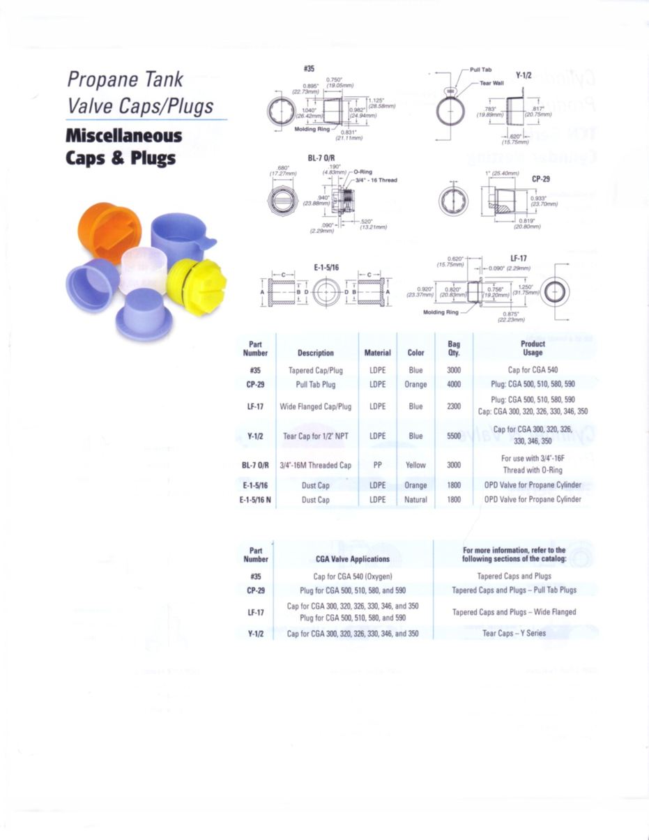 PROPANE TANK CAPS AND PLUGS